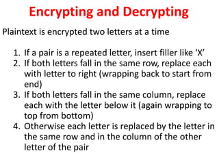 Classical Encryption Techniques.pdf