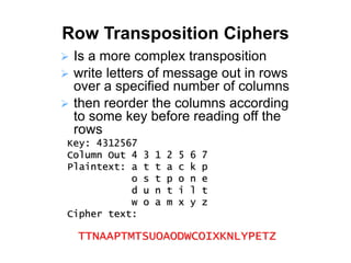 Classical Encryption Techniques.pdf