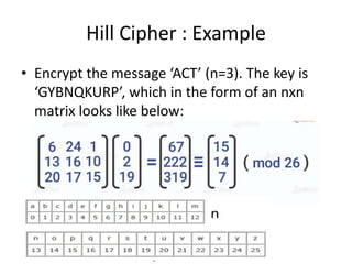 Classical Encryption Techniques.pdf