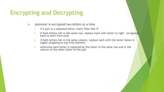 Classical_Encryption_techniquescryp.pptx