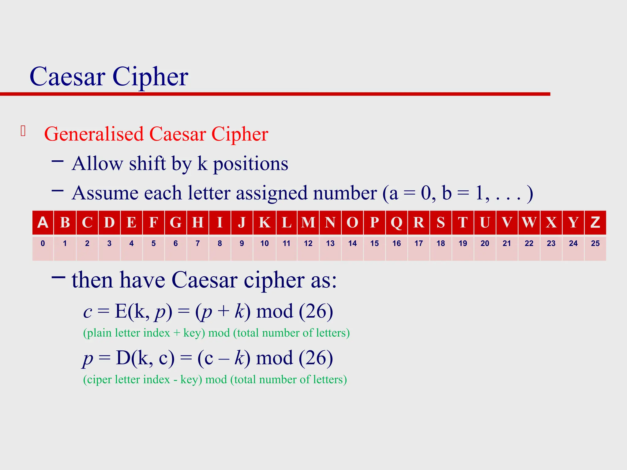 Classical encryption technique -Cryptoggraphy.pptx