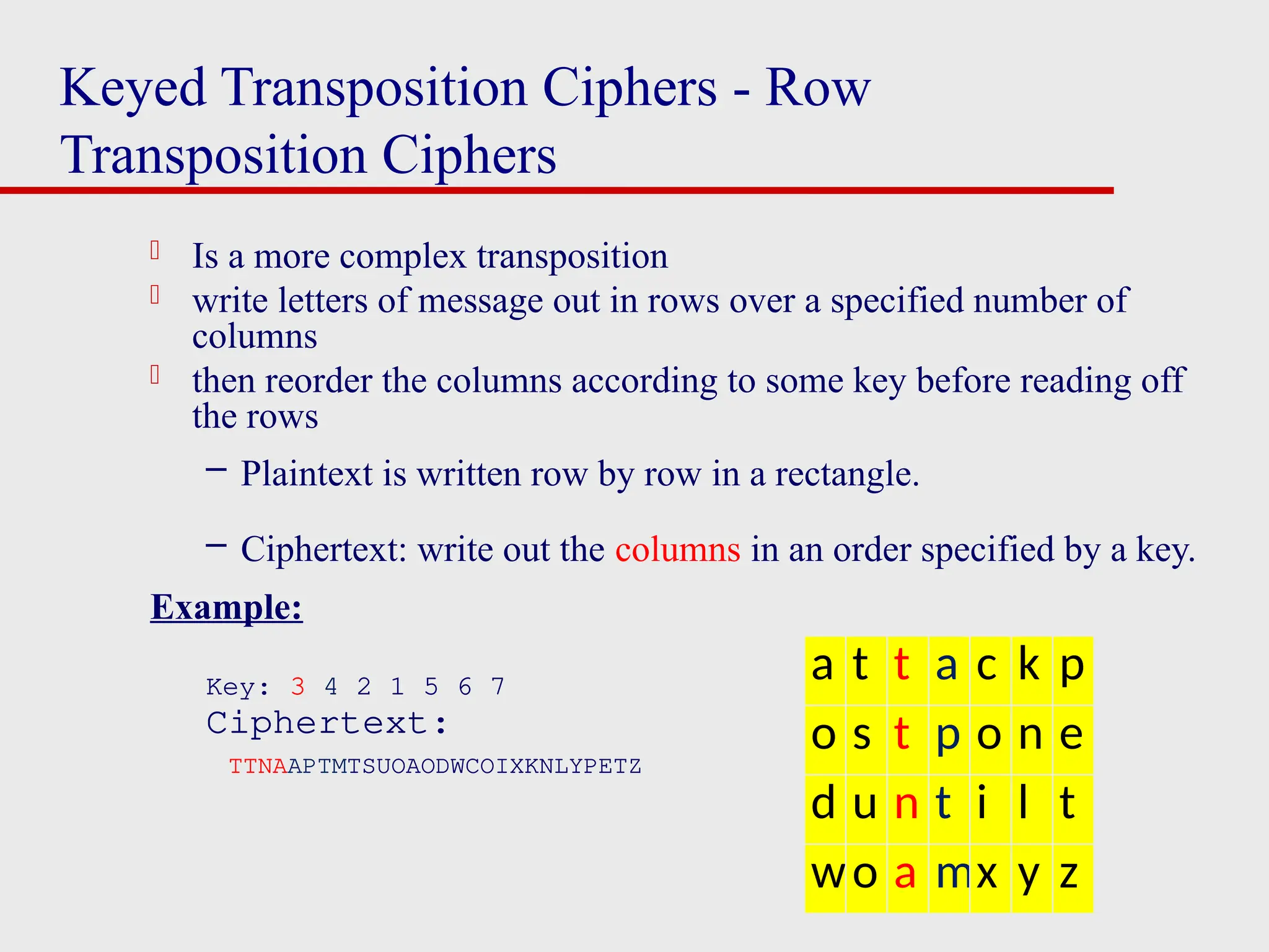 Classical encryption technique -Cryptoggraphy.pptx