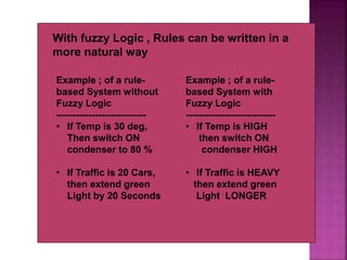 Classical Sets & fuzzy sets | PPTX