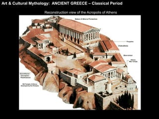 Lecture 4.5 Classical Greek & Roman Art | PPTX