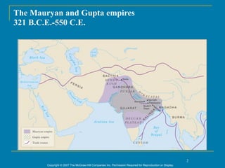 Classical india keynote | KEY