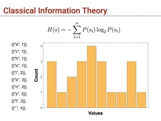 Unit 3: Classical information | PPT