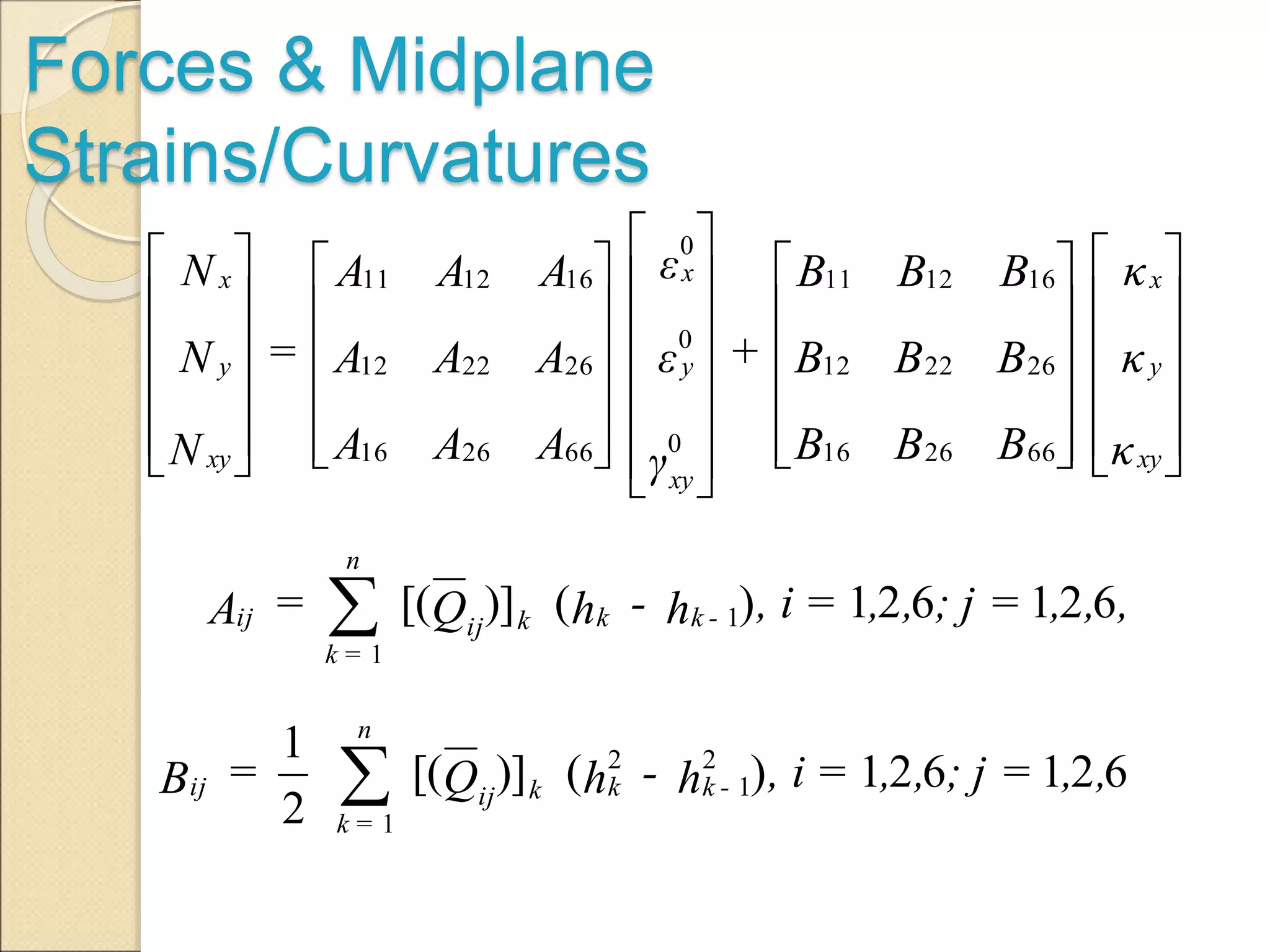 Classical Lamination Theory Ppt Physics Science