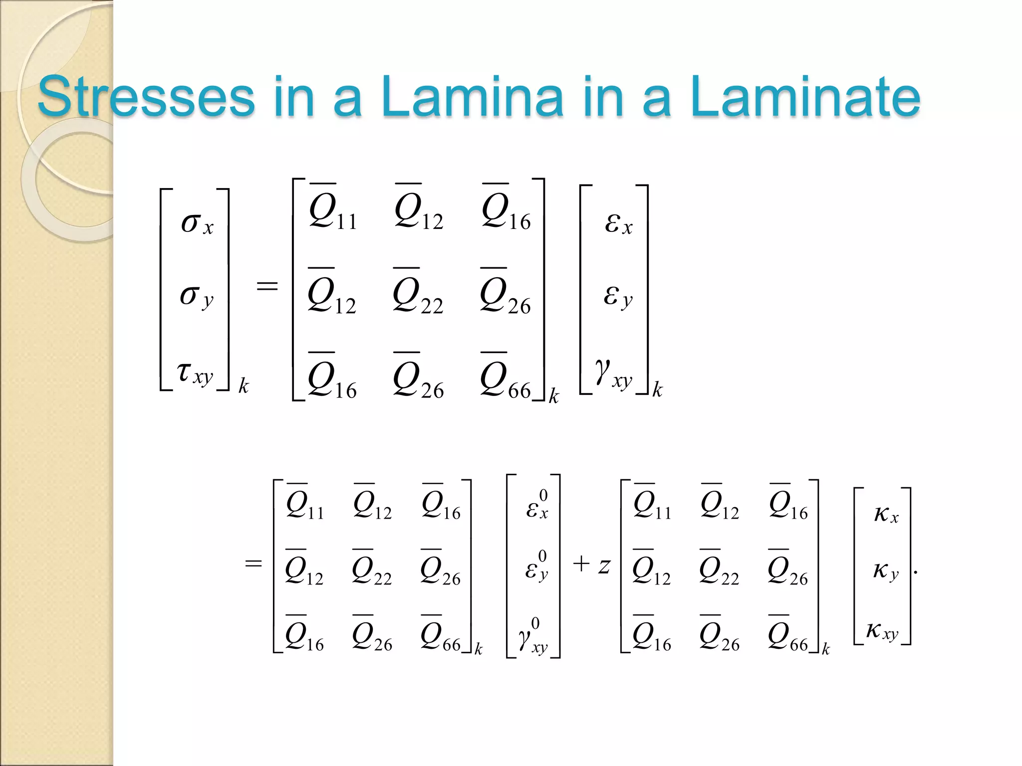 Classical Lamination Theory | PPT
