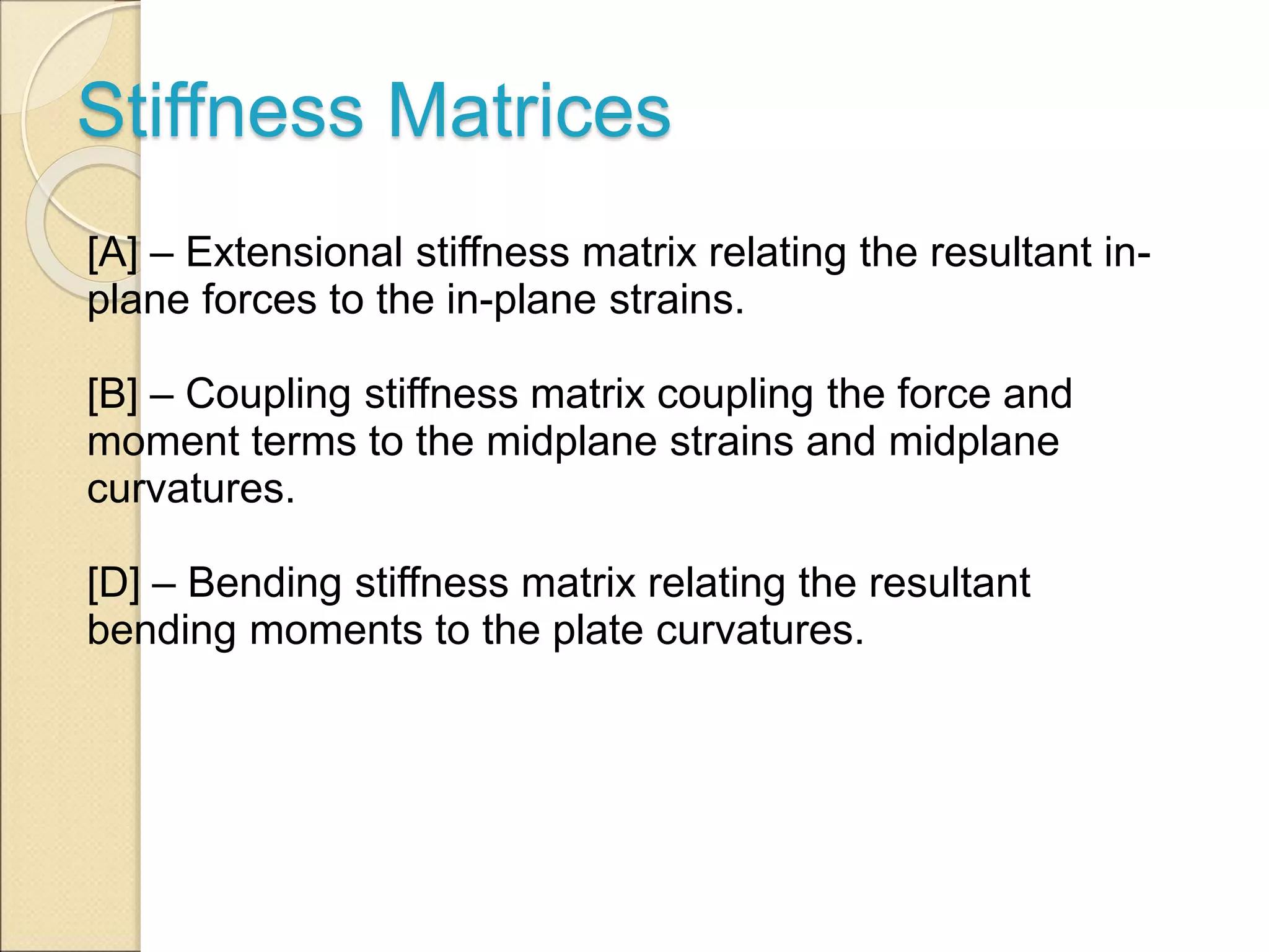 Classical Lamination Theory Ppt Physics Science