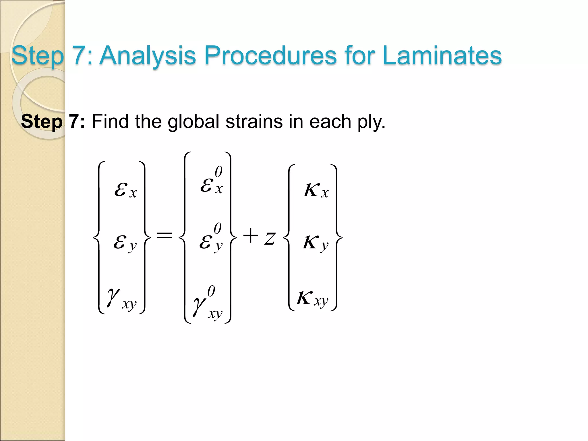 Classical Lamination Theory Ppt Physics Science