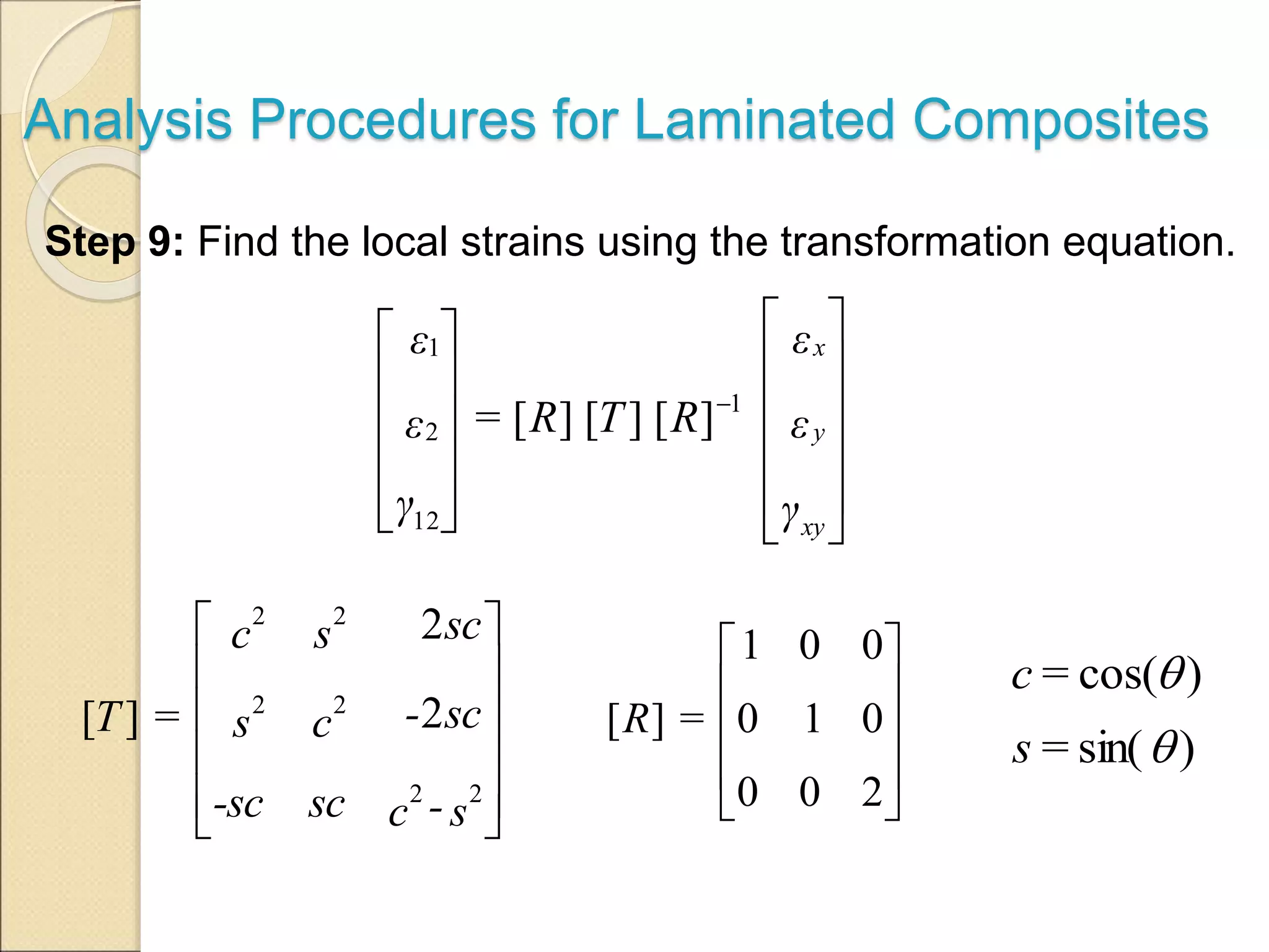 Classical Lamination Theory | PPT