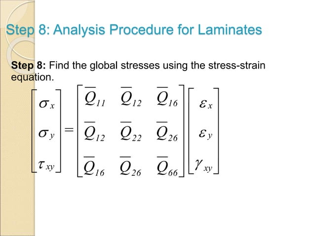 Classical Lamination Theory Ppt Physics Science