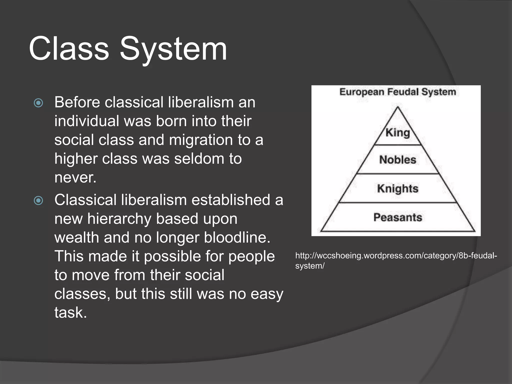 Classical liberalism power point | PPTX