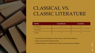 CLASSICAL LITERATURE presentation for education.pptx