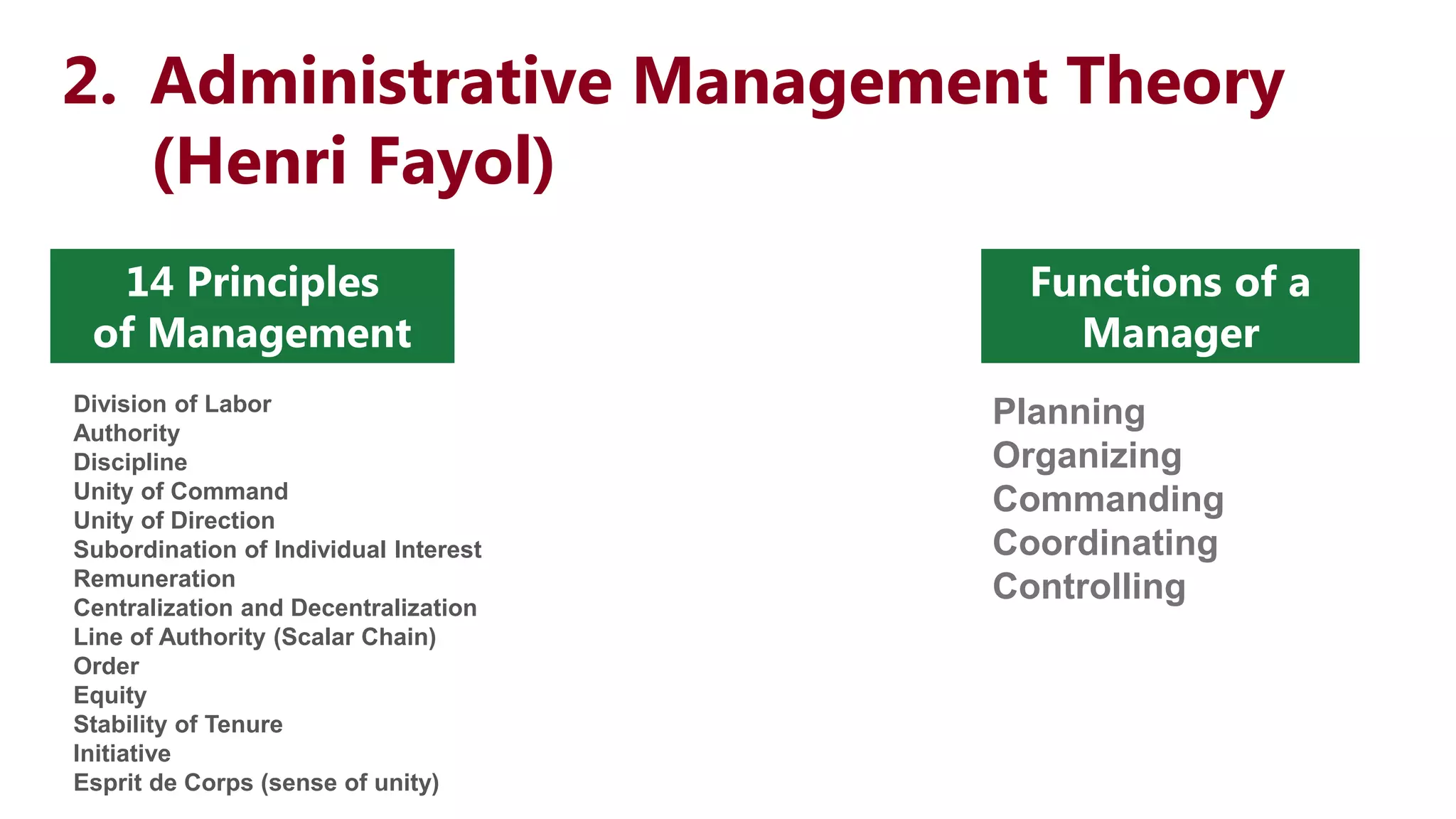 Classical Management Theories ppt.pptx