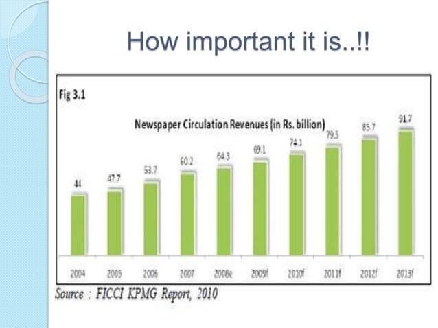 Classical model of decision making | PPTX | Business Administration ...