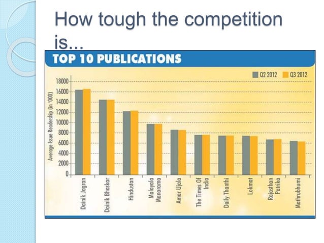 Classical model of decision making | PPTX | Business Administration ...