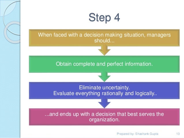 Classical model of decision making