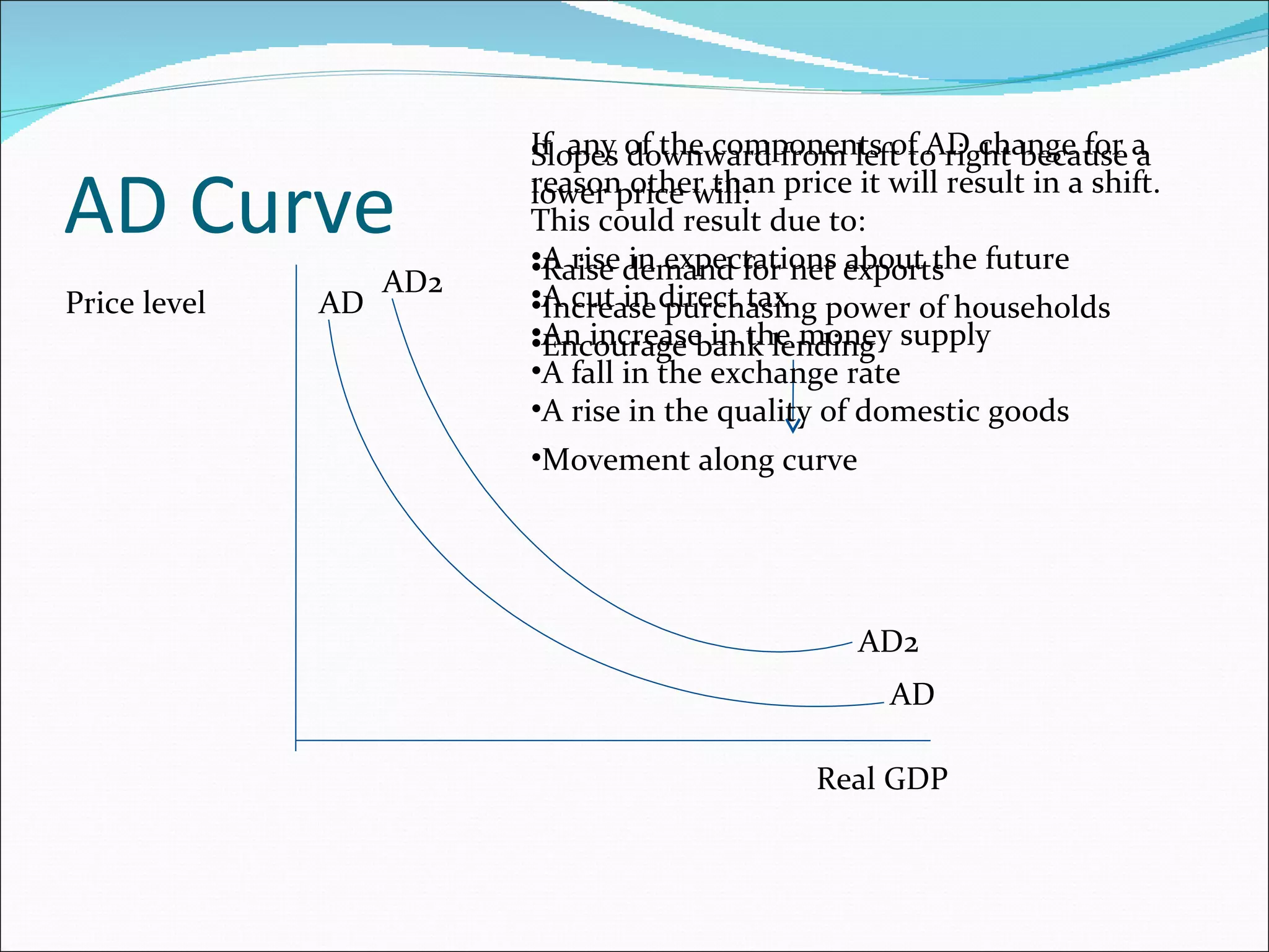 Classical models of_the_macroeconomy | PPT