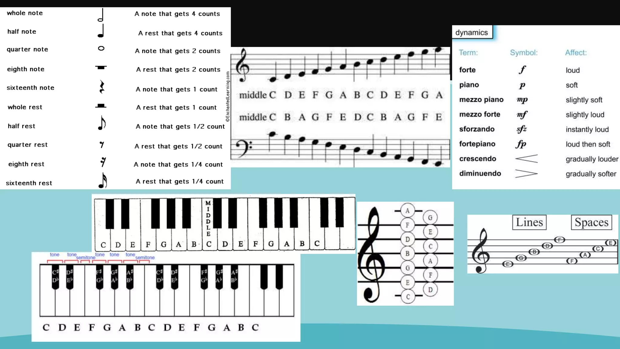 Classical music (a brief explanation of Classical music) | PPTX ...