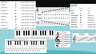 Classical music (a brief explanation of Classical music) | PPTX ...