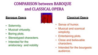 Music of the Classical Period -- Music 9 | PPTX
