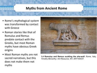 Classical mythology in context chapter 1 slides | PPTX