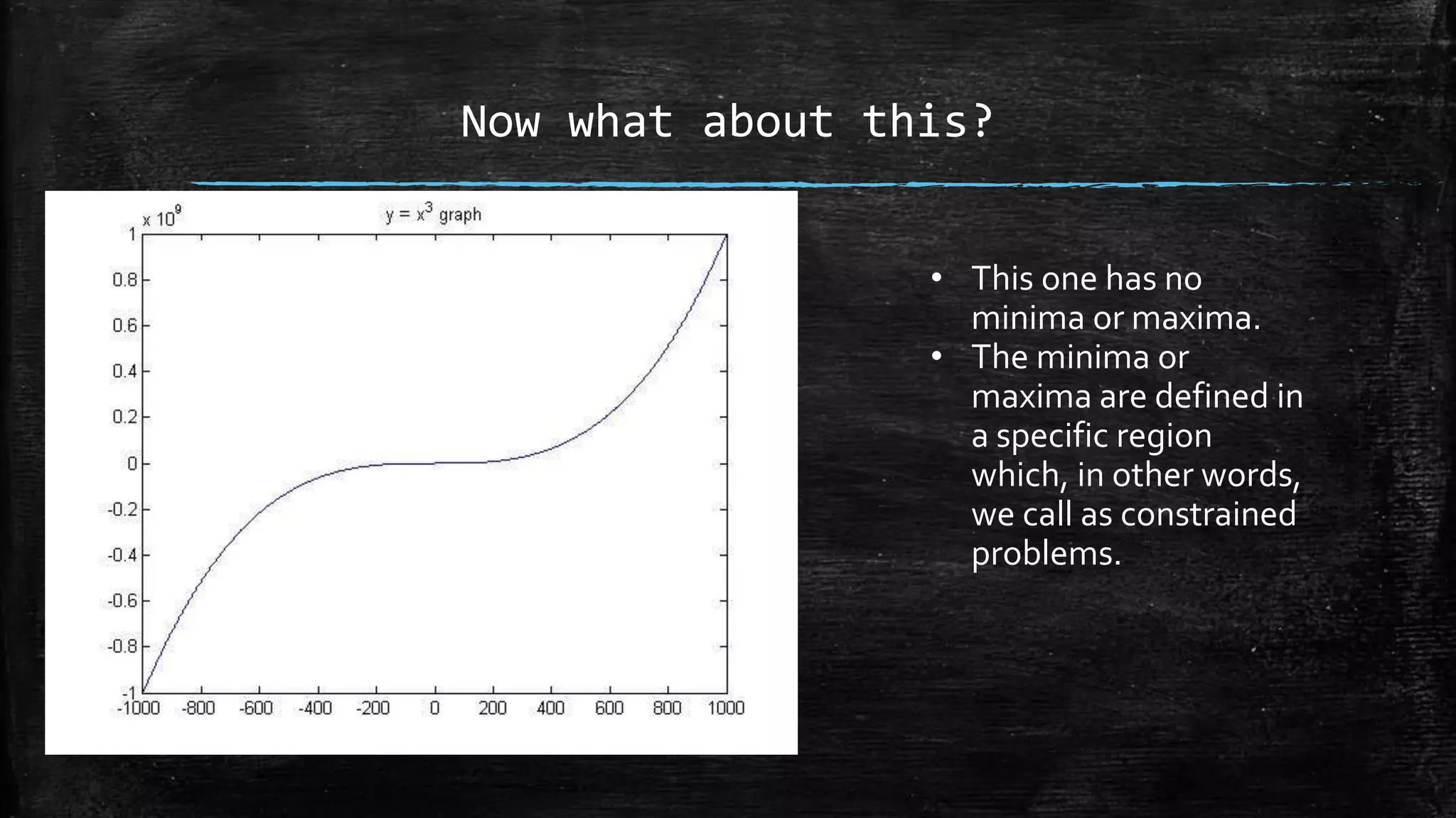 Classical optimization theory Unconstrained Problem | PPTX