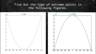 Classical optimization theory Unconstrained Problem | PPT