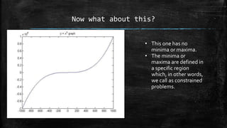 Classical optimization theory Unconstrained Problem | PPT