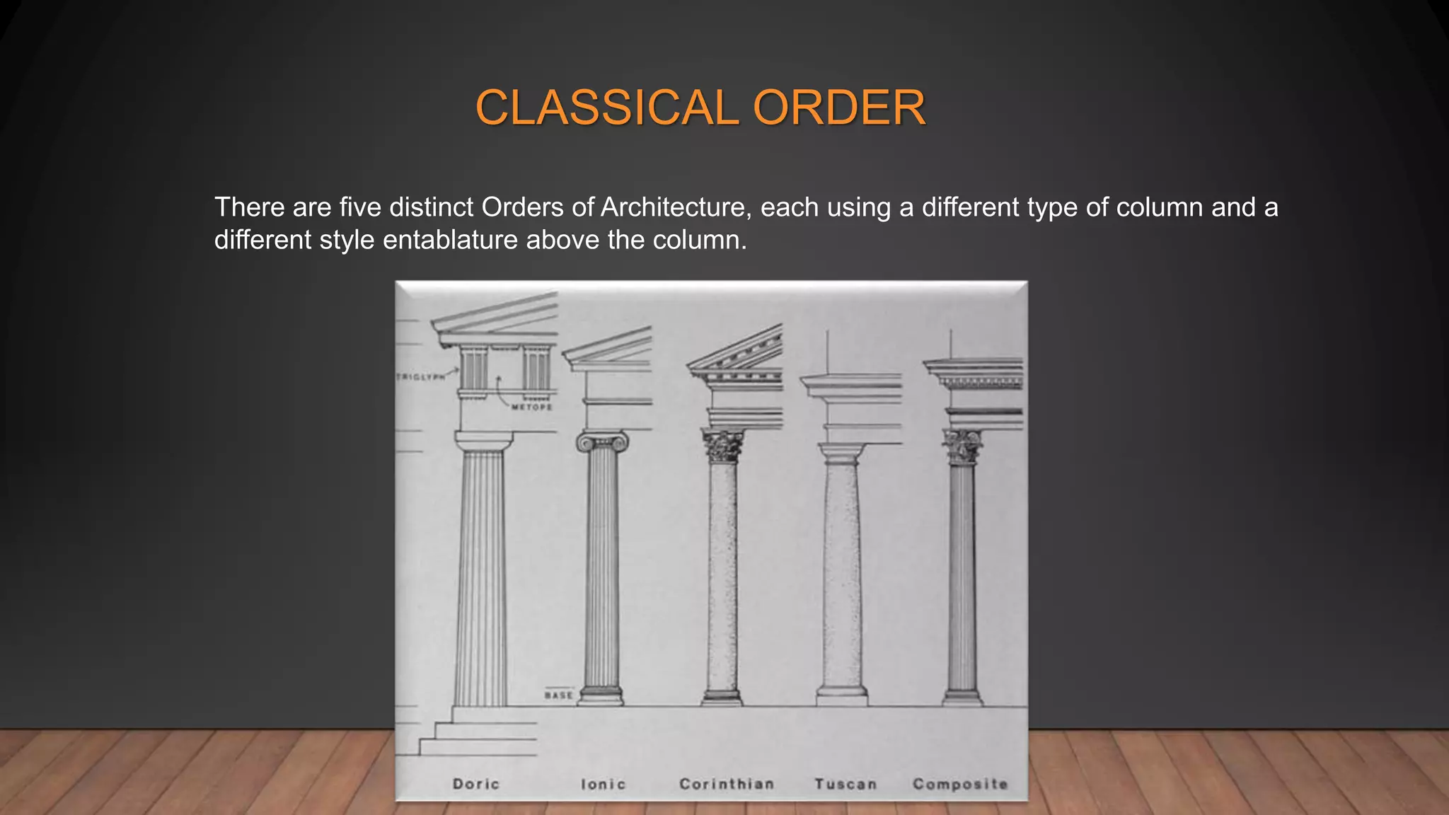 CLASSICAL ORDER | PPTX