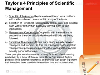 Classical organizational theory(scientific management) | PPT