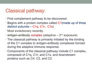 Classical complement activation Pathway.pptx