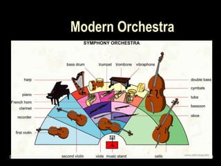 classical period.ppt