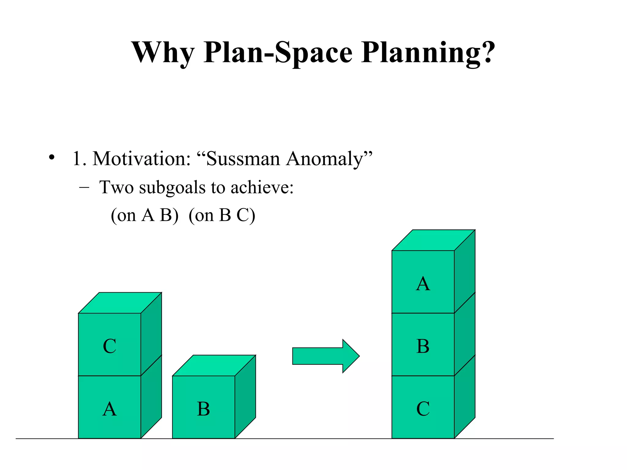 Classical Planning | PPT