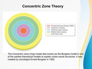 understanding planning model - Classical planning theory | PPT