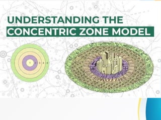 understanding planning model - Classical planning theory | PPT