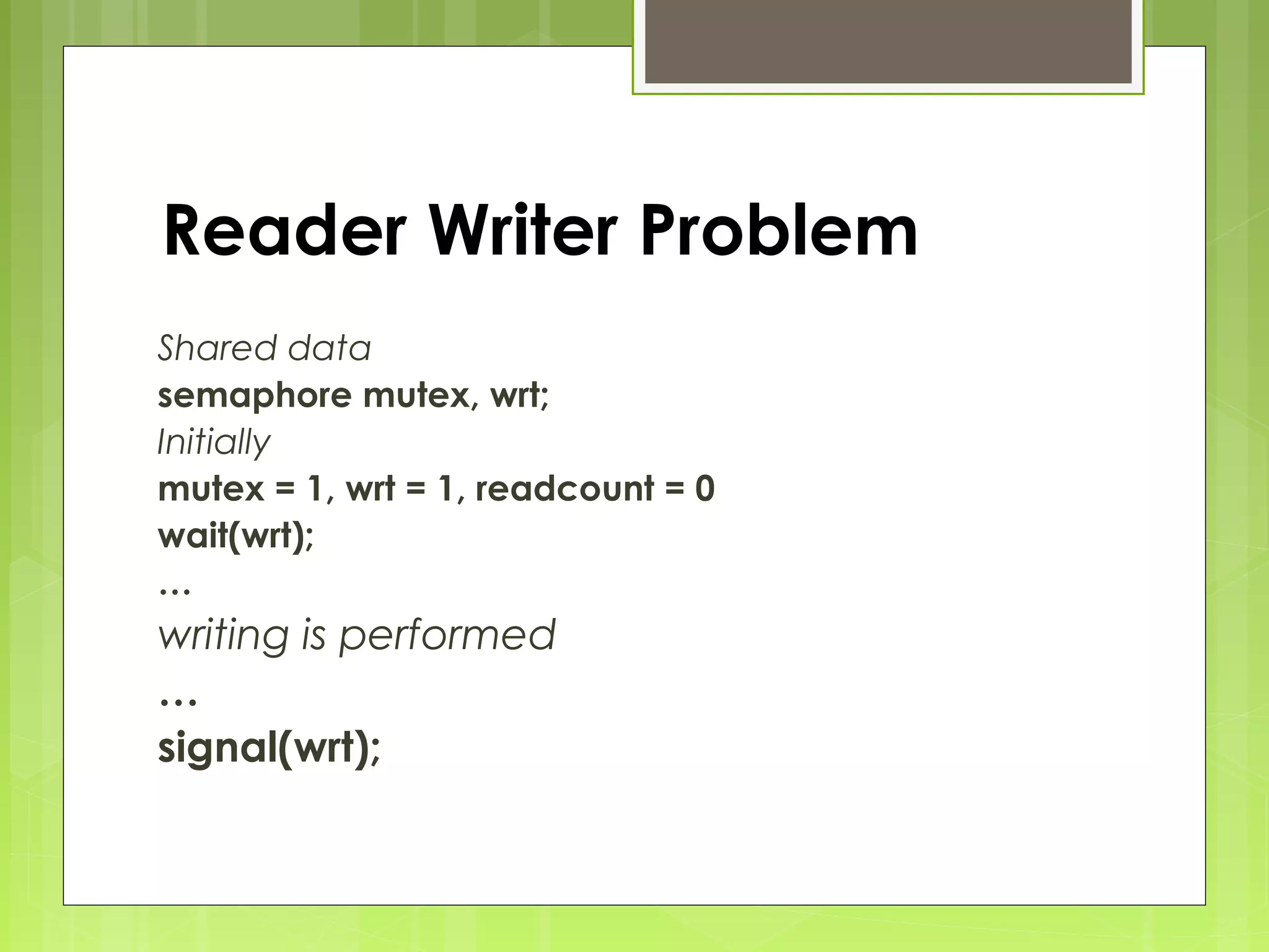 Classical Problem Of Synchronization Ppt Programming Languages