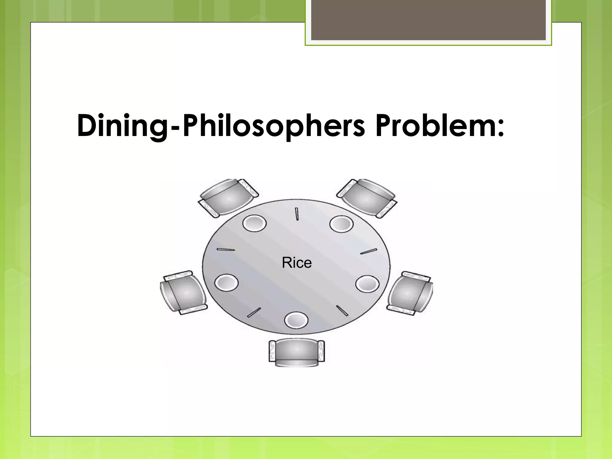 Classical Problem Of Synchronization Ppt