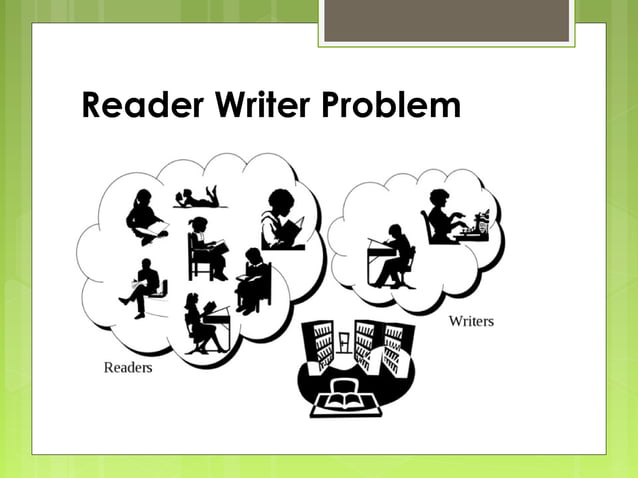 Classical Problem Of Synchronization Ppt