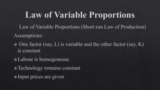 Classical production function and three stages of production | PPTX