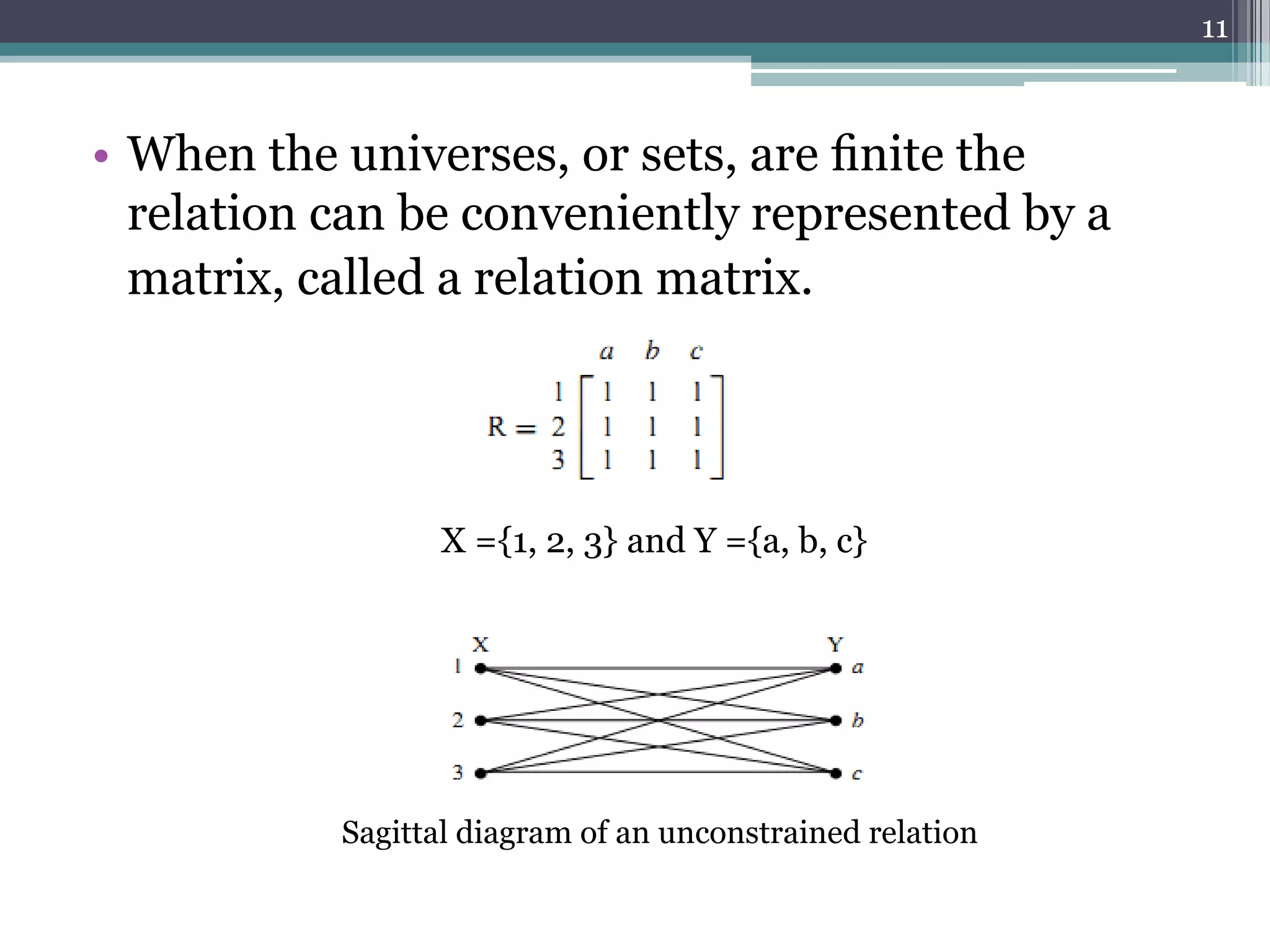 Classical relations and fuzzy relations | PPTX