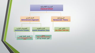 efve evwweffwfqfw r Classical School.pptx