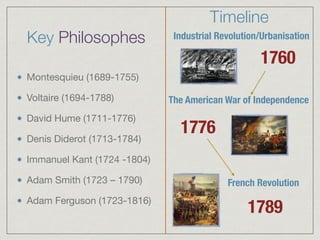 Classical Sociological Theory | PDF