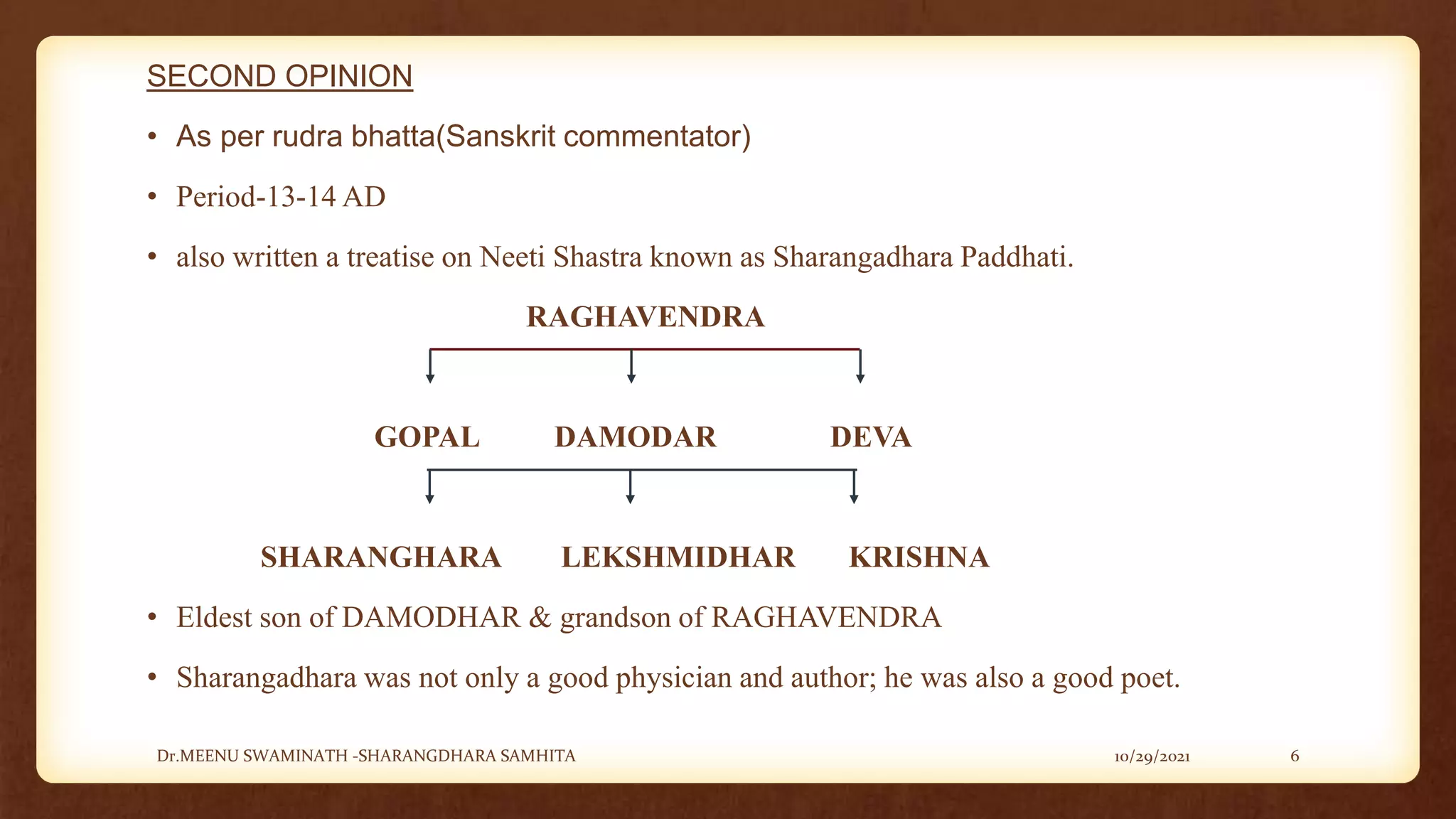 SHARANGDHARA SAMHITA-Dr.MEENU SWAMINATH | PPTX