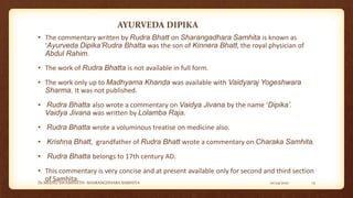 SHARANGDHARA SAMHITA-Dr.MEENU SWAMINATH | PPTX