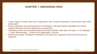 SHARANGDHARA SAMHITA-Dr.MEENU SWAMINATH | PPTX
