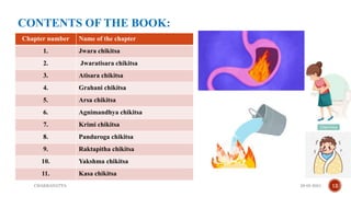 Chakradatta/Chitsasamgraha of Chkarapanidatta.pptx- Ayurveda Samhitha ...