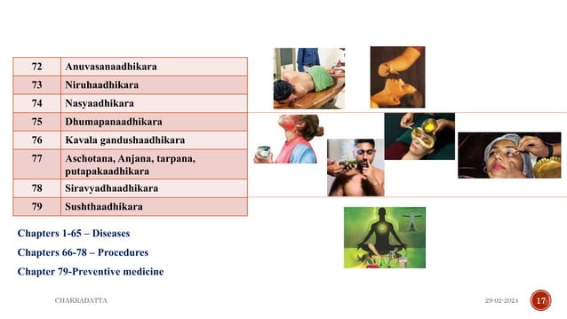 Chakradatta/Chitsasamgraha of Chkarapanidatta.pptx- Ayurveda Samhitha ...