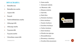 Chakradatta/Chitsasamgraha of Chkarapanidatta.pptx- Ayurveda Samhitha ...